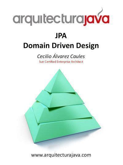 Libroarquitectura Java Jpa Domain Driven Design Arquitectura Java