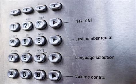 Premium Photo Close Up Of Keypad