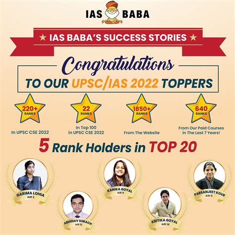 DAILY CURRENT AFFAIRS IAS UPSC Prelims And Mains Exam 8th February 2024 IASbaba