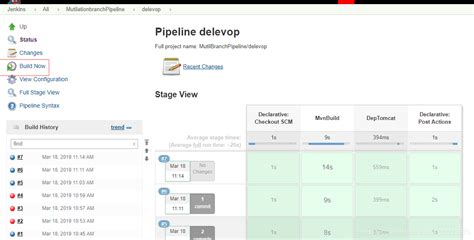 Centos7 Jenkins Multibranchpipeline实践 Multibranch Pipeline Csdn博客
