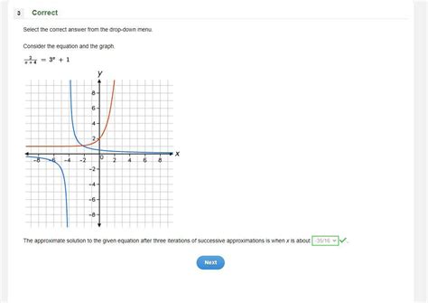 The Approximate Solution To The Given Equation After Three Iterations Of Successive