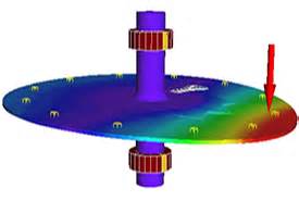 Flexible Body Simulation Modules Simpack