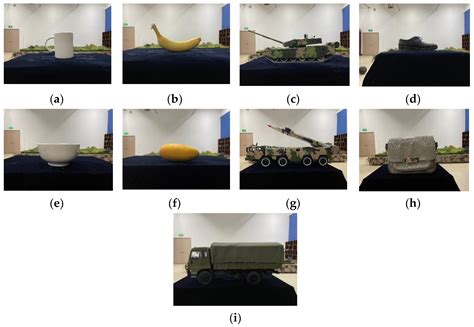 Lidar Point Cloud Object Recognition Method Via Intensity Image