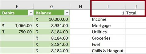 daily expenses in excel Блог о рисовании и уроках фотошопа