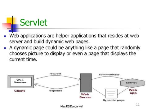 Advance Java Programming Cm5i 6servlet Pptx