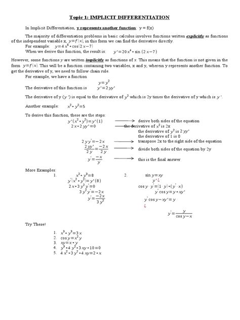 Basic Calculus Module Pdf Derivative Function Mathematics