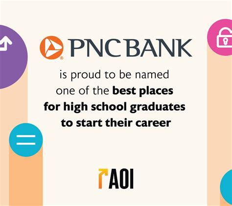 Pnc On Linkedin Teampnc