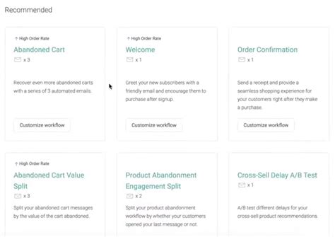 Omnisend Review And How To Use It To Automate Your Ecommerce Store