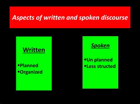 Discourse Analysis Presentation By Ali Asghar 011ppt