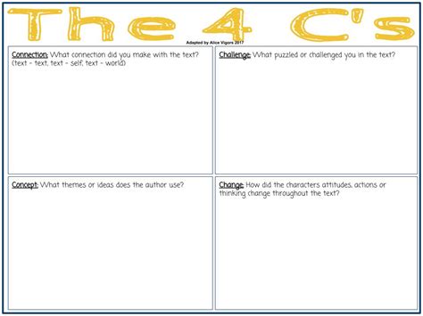 4c Problem Solving Template 4c Problem Solving Template