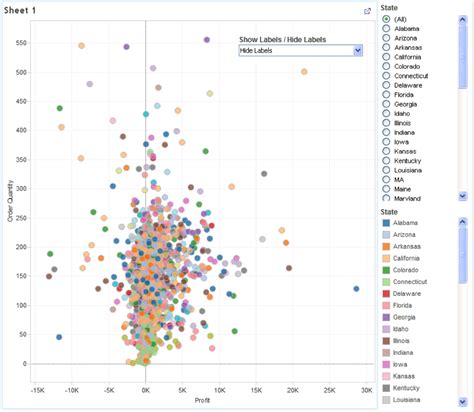 How To Enter Tableau Product Key Menwes