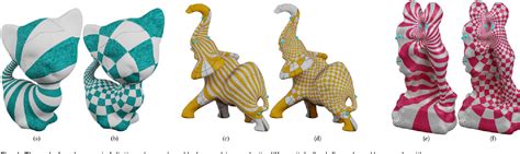 Figure 1 From Global Conformal Parameterization Via An Implementation Of Holomorphic Quadratic