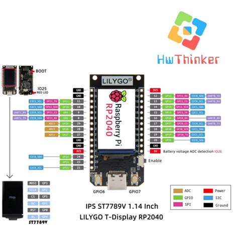 Jual LILYGO TTGO T Display Raspberry Pi Pico RP2040 1 14 Inch LCD Shopee Indonesia