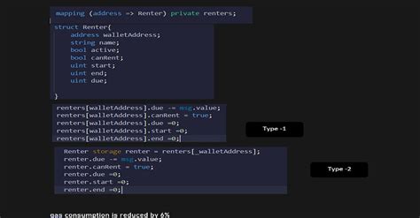 Siva Prasad Singamsetti On Linkedin Solidity Smartcontracts