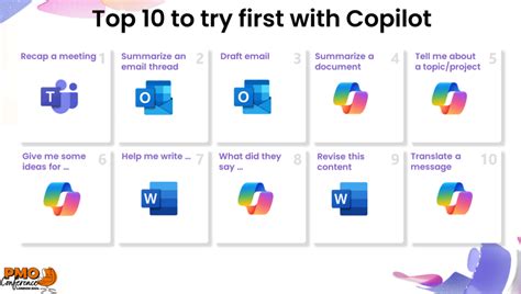 Embracing The Future Here And Now With Microsoft Copilot House Of Pmo