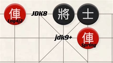 网传的 Spring 大漏洞 程序猿dd