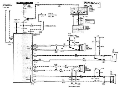 Radio Wiring Pin Out