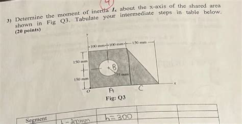 Solved 3 Determine The Moment Of Inertia Ix About The