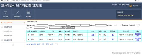 Javaweb基于jspservlet开发基层派出所档案查询系统 课程设计 大作业源码 毕业设计档案查阅系统设计 Csdn博客