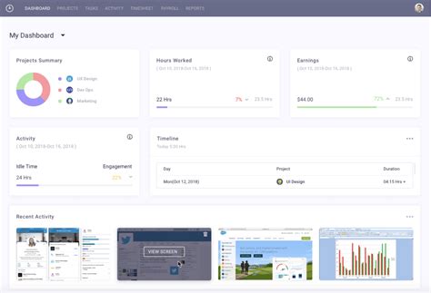 Workforce Analytics Software Reviews Demo And Pricing 2024