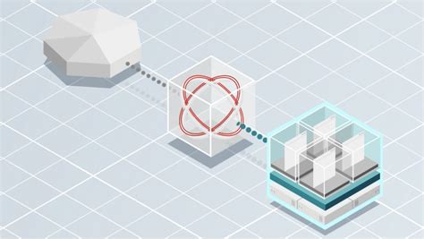 Try Red Hat OpenShift