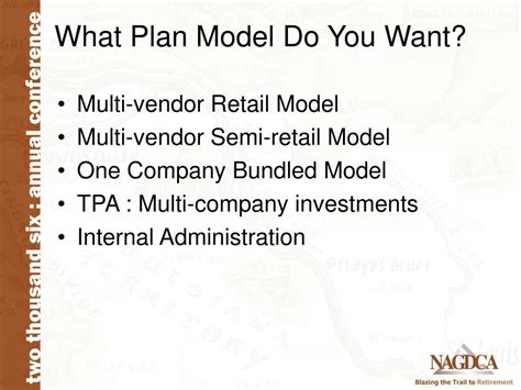 PPT Current Trends In RFPs PowerPoint Presentation Free Download ID 448138