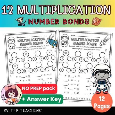 12 Multiplication Number Bonds Worksheets Multiplication Fact Practice