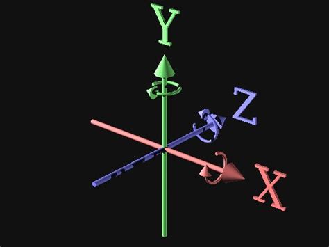 04 Orientation In Pov Space