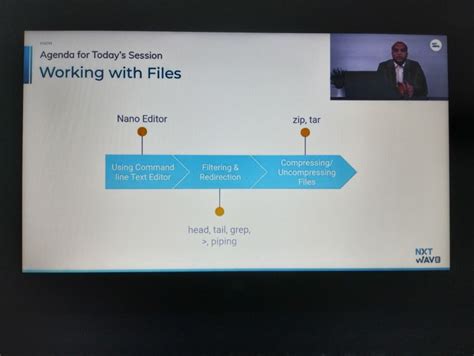 Vinoth Sivaraja On Linkedin Day59 Learning Ccbp Ccbpian