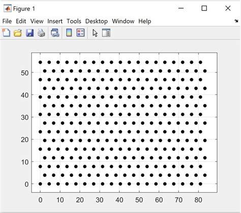 Equilateral Triangular Lattice [94] Download Scientific Diagram