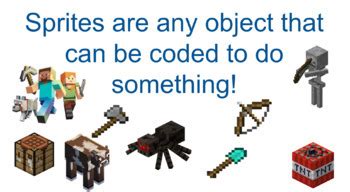 Introduction To Coding Day ONLY By Helpful Hessie TpT