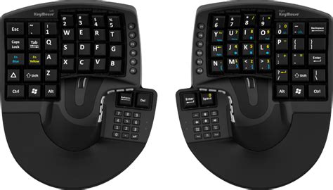 Its An Ergonomic Keyboard Mouse All In One Lifescripts24x7