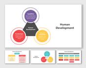 Human Growth And Development Presentation And Google Slides
