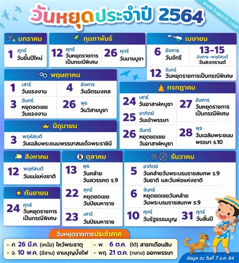 วันหยุดปี 2564 มีหยุดราชการวันไหนบ้าง เตรียมตัวหาจังหวะเที่ยววันหยุดยาว