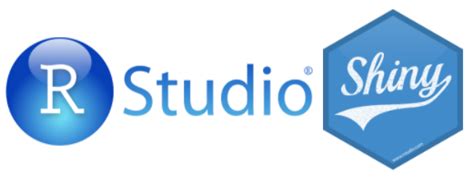 Creating An Interactive Report Using R And Shiny By Katja Strybuk Arconsis Medium