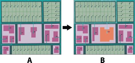 Baseline Scenario A And Alternative Scenario B Download Scientific Diagram