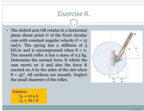 Solved Exercise 8 The Slotted Arm Ob Rotates In A