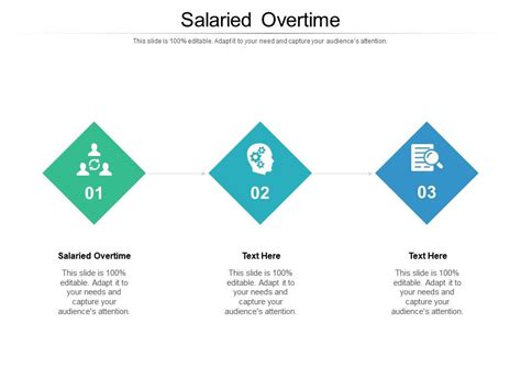 Salaried Overtime Ppt Powerpoint Presentation Slides Example Introduction Cpb Presentation