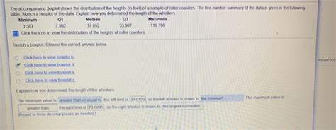 The Accompanying Dotplot Shows The Distribution Of Chegg