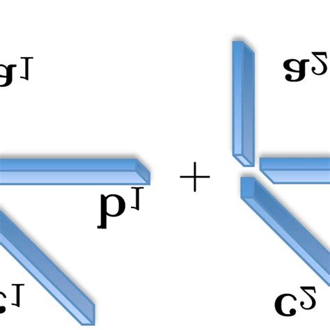 A Rank R Parafac Decomposition Of The Three Way Tensor X Download Scientific Diagram