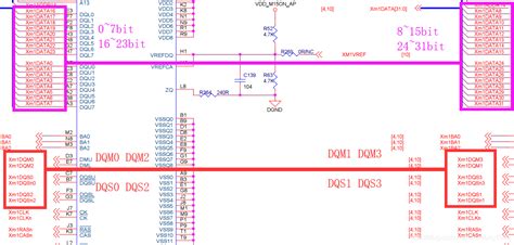 Tiny4412之内存控制器ddr3 Sdram一ddr的addr Csdn博客 Tiny4412之内存控制器ddr3 Sdram一ddr的addr Csdn博客