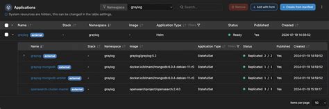 Truecharts Logging Server Loki Syslog Ng Grafana Truenas Community