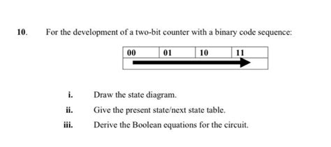 Solved 10 For The Development Of A Two Bit Counter With A