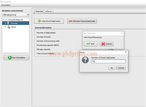 Roles Of Classes In CloudSim Notable Classes In CloudSim