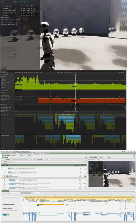Why Does Unity Gpu Profiler Report ~25ms When Pix Shows ~50ms Gpu Frame