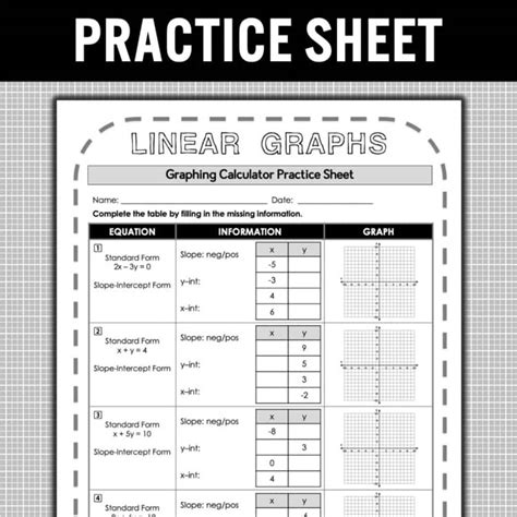 Graph Linear Equations Ti Nspire Calculator Reference Sheet And Practice