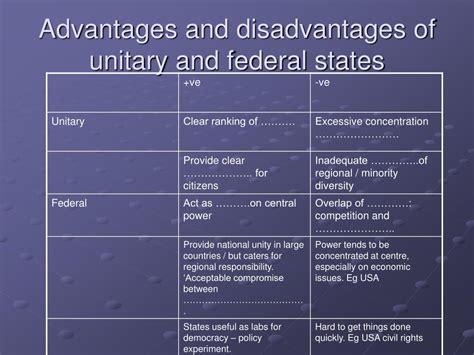 Ppt Devolution Powerpoint Presentation Free Download Id 4192397