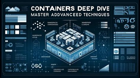 Devops 01 On Linkedin Containers Deep Dive