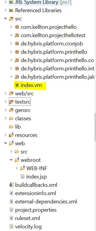 Error While Loading Velocity Template In Spring Mvcorgapachevelocityexception