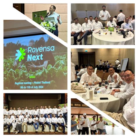 Syed Abuzar Phd On Linkedin Saleskickoff Apacregion Teamsuccess Phuket2024 Businessgrowth